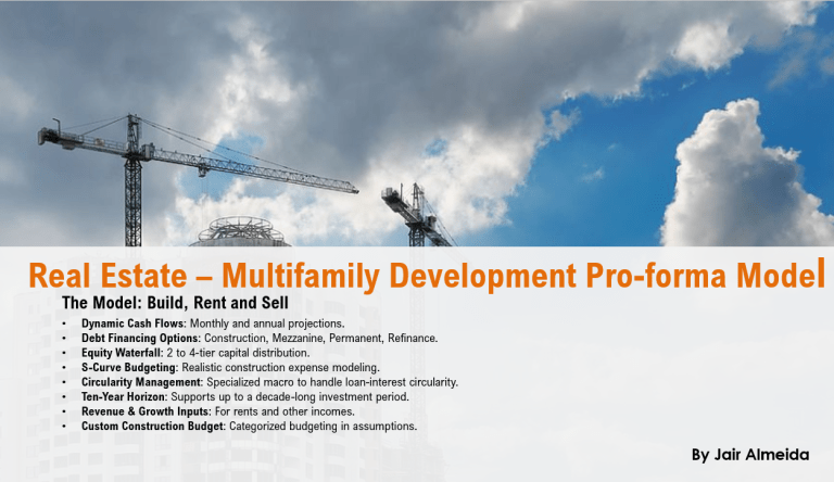 Real Estate Multi Family Development Excel Model - Eloquens