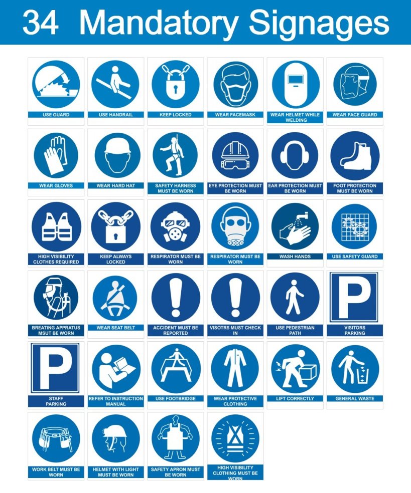 34 Mandatory Signages - Eloquens