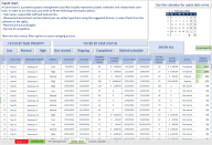Project Management Dashboard - Eloquens