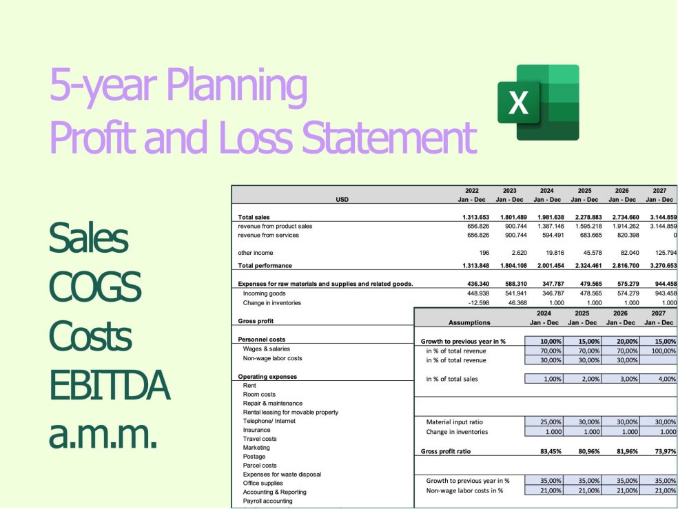 P&L planning - template for the 5-year planning of the income statement ...