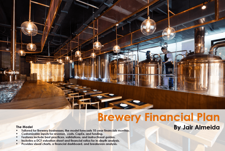 Brewery financial model and Budget Control - Eloquens