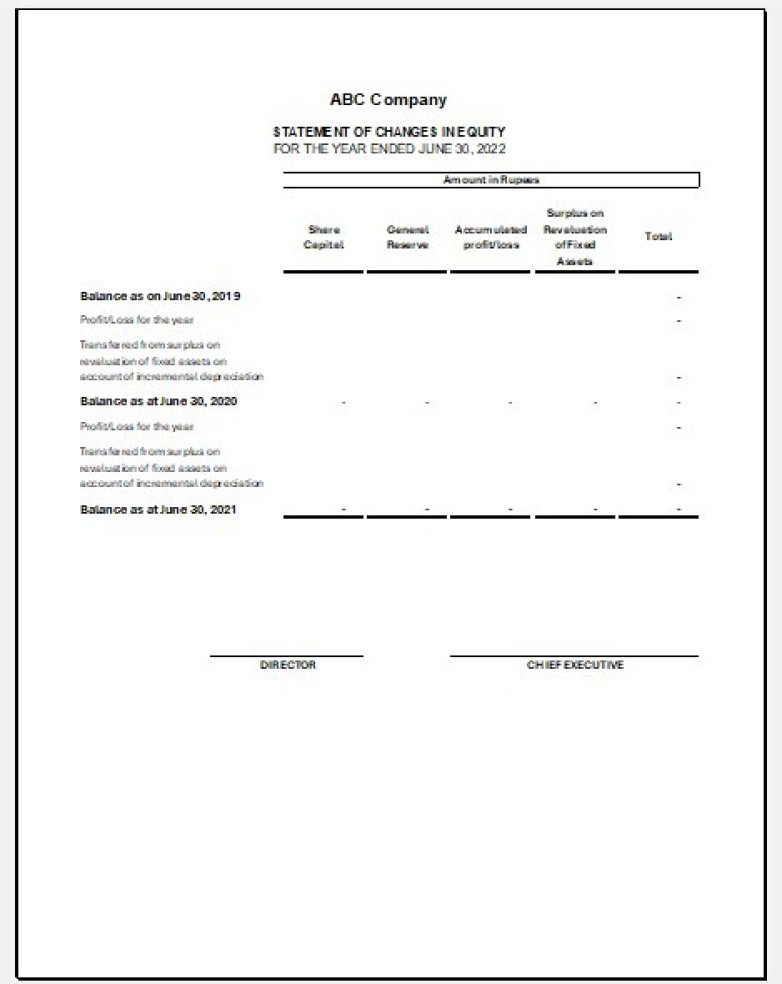 Financial Statement Templates - Eloquens