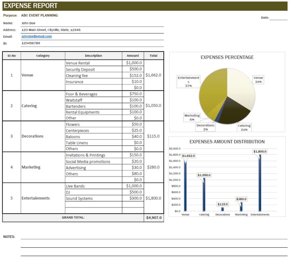 Simple and Elegant Expense and Budget Template - Eloquens