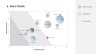 50 Business Strategies & Framework - Eloquens