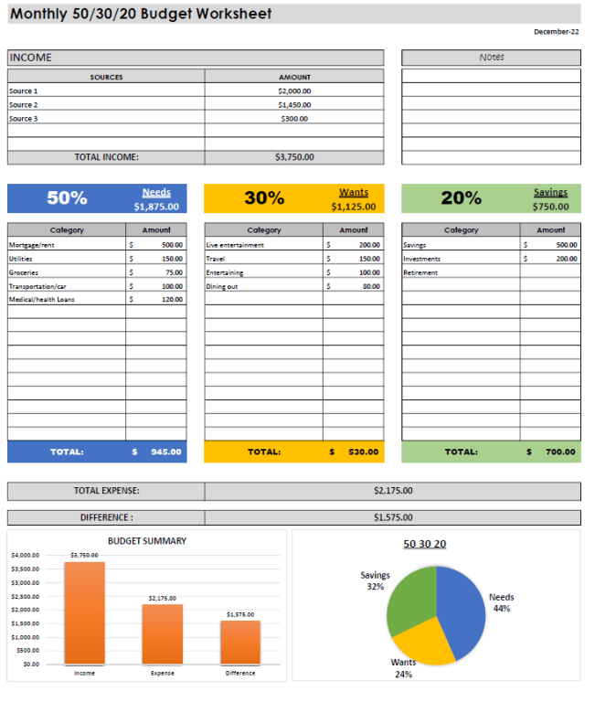 Comprehensive 50/30/20 Budget Worksheet: Easily Manage Your Finances ...