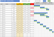 Plan Vs Actual Progress Gantt Chart in Excel - Eloquens