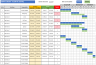 Plan Vs Actual Progress Gantt Chart in Excel - Eloquens