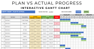 Plan Vs Actual Progress Gantt Chart in Excel - Eloquens