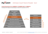 McKinsey's Growth Pyramid Model and Matrix Template - Eloquens
