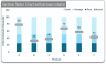 Data Visualization Toolkit - Eloquens