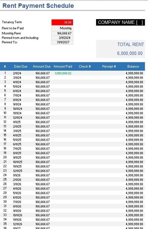 Operating Lease or Rent Payment Schedule Model - Eloquens