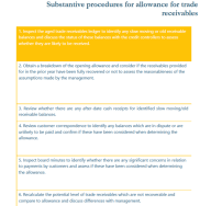Audit Substantive Procedures - Eloquens