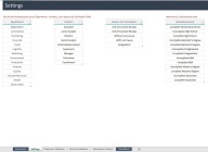 Absenteeism Report Excel Template - Eloquens
