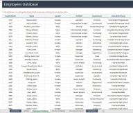 Absenteeism Report Excel Template - Eloquens