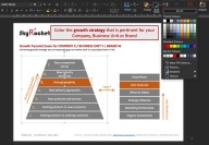 McKinsey's Growth Pyramid Model and Matrix Template - Eloquens