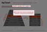 McKinsey's Growth Pyramid Model and Matrix Template - Eloquens