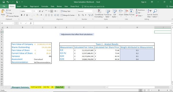 Stock Valuation Excel Model Templates - Downloads - Eloquens