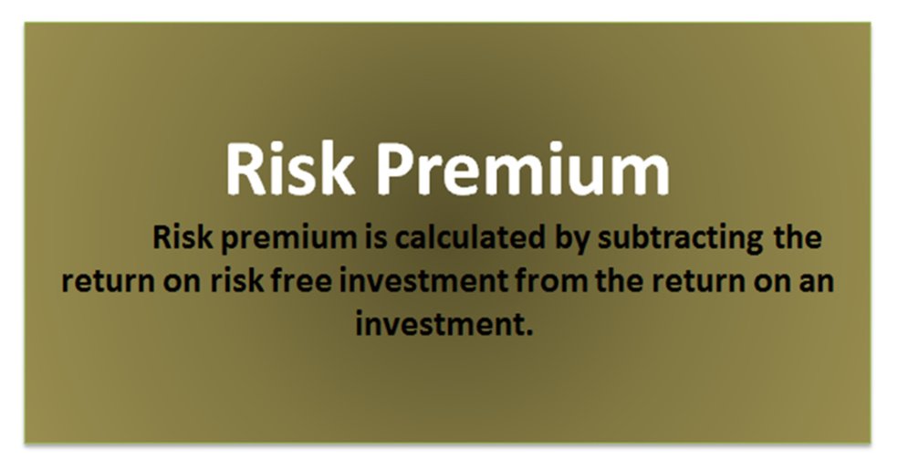 Risk Premium Formula: Calculator (with Excel Template) - Eloquens