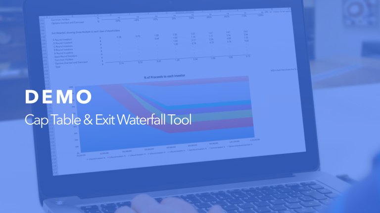 Startup Cap Table Template - Excel Model - Eloquens