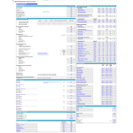 Diagnostic Collection Center Financial Model - Eloquens