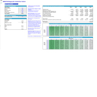 Diagnostic Collection Center Financial Model - Eloquens
