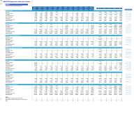 Diagnostic Collection Center Financial Model - Eloquens