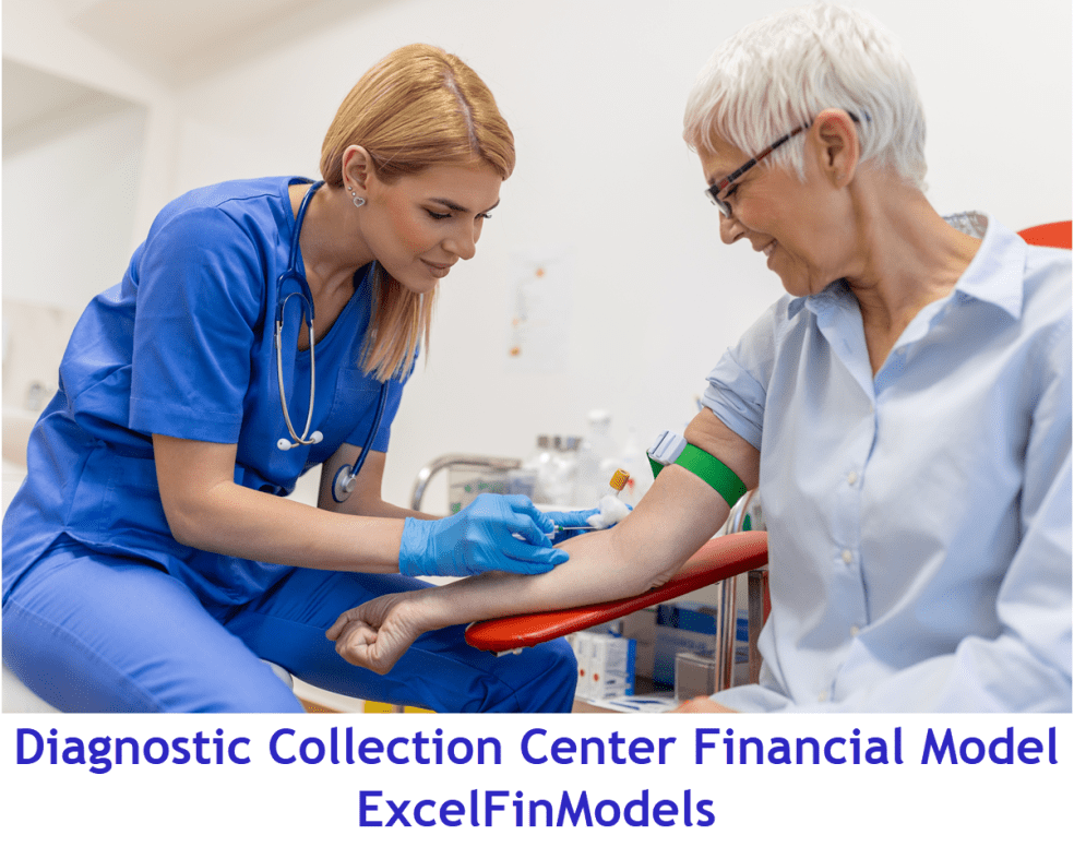 Diagnostic Collection Center Financial Model - Eloquens