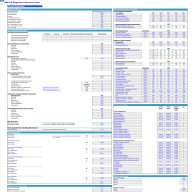 Diagnostic Collection Center Financial Model - Eloquens