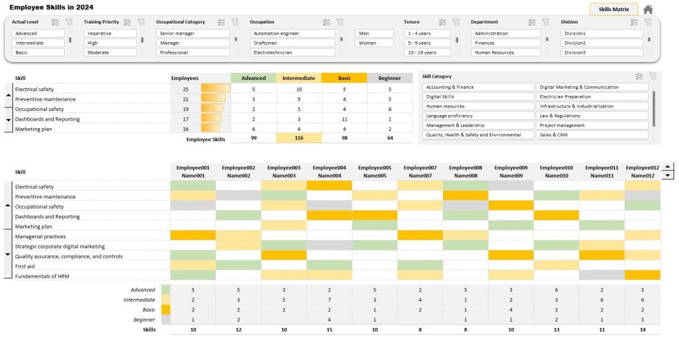 Skills Matrix Excel Template - Eloquens