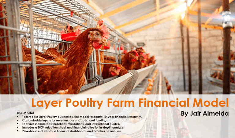 Layer Poultry Farm Financial Projection Model - Eloquens