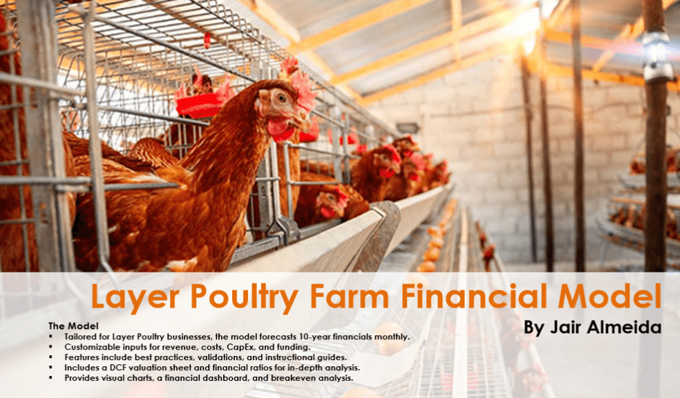 Layer Poultry Farm Financial Projection Model - Eloquens