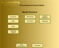 Three Statement Financial Model - Eloquens
