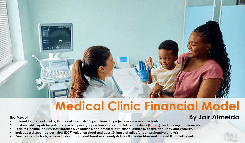 Medical Clinic Financial Model - Eloquens