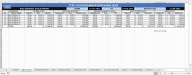 Automatic Batch wise Production Costing and Inventory Tracking Excel ...