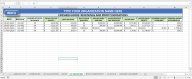Automatic Batch wise Production Costing and Inventory Tracking Excel ...