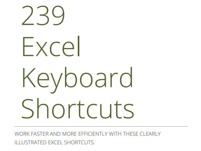 239 Excel Shortcut Keys - Eloquens