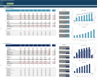 REIT (Real Estate Investment Trust) Fund Financial Projection Model ...