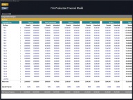 Film Production Financial Model - Eloquens