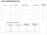 Sales Strategy Worksheet & Templates - Eloquens