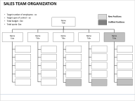 Sales Strategy Worksheet & Templates - Eloquens