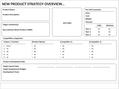 Product Strategy Template & Worksheet - Eloquens