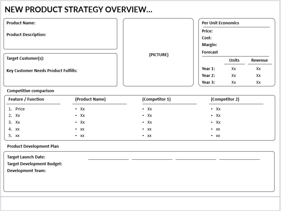 Product Strategy Template & Worksheet - Eloquens