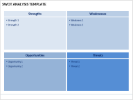 Comprehensive SWOT Analysis Worksheet - Eloquens