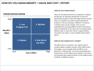 Prioritization Matrix Worksheet - Eloquens