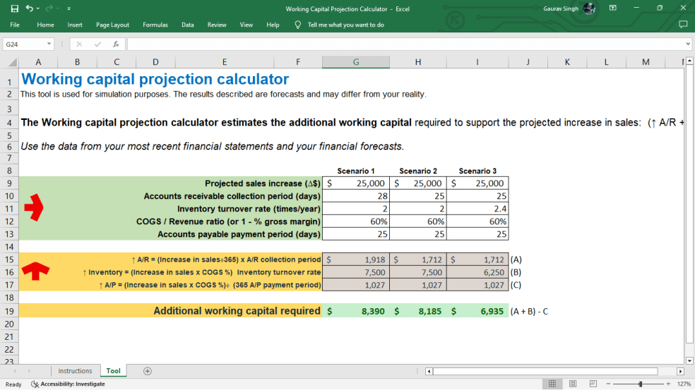 Working Capital Projection Calculator - Eloquens