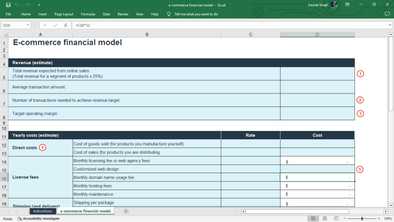 Ecommerce Financial Model - Eloquens