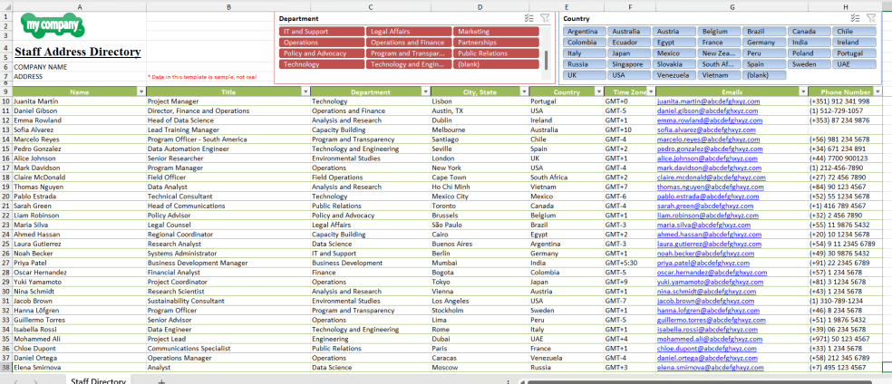 Interactive Employee Directory Dashboard with Dynamic Filters - Eloquens