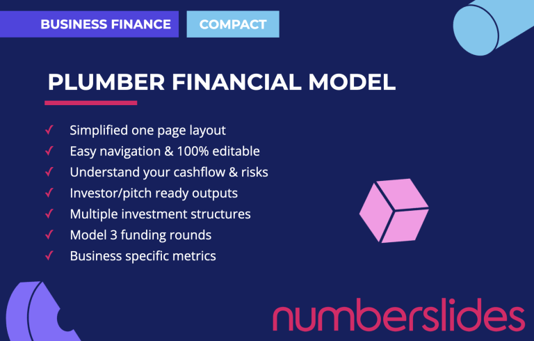 Plumber Business Financial Model Template - one page model - Eloquens
