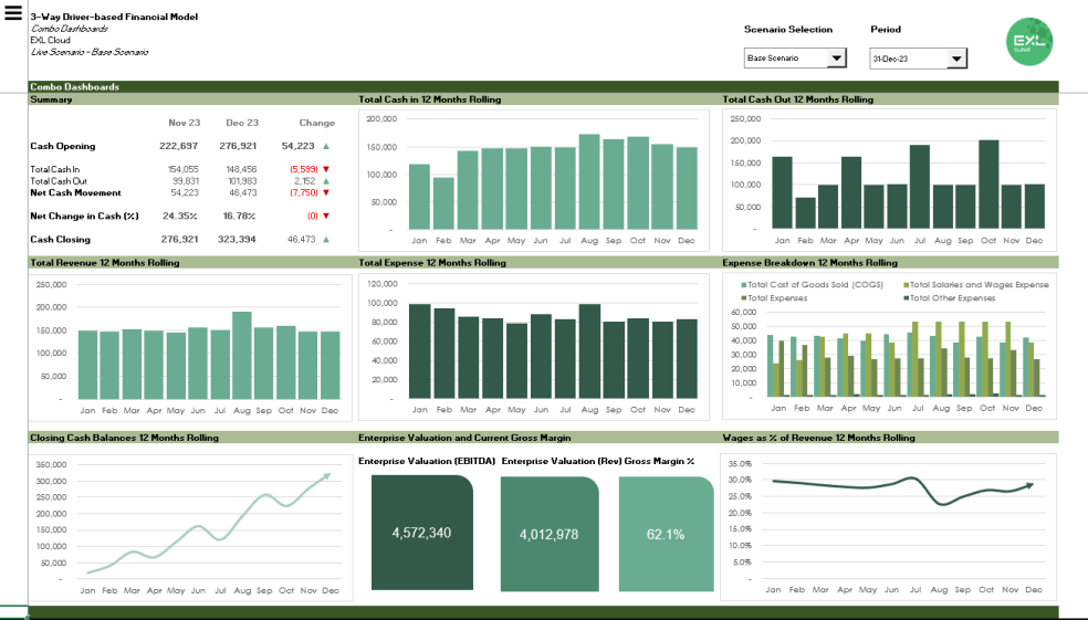 Xero 3-way Modelling with Modern Excel - Eloquens