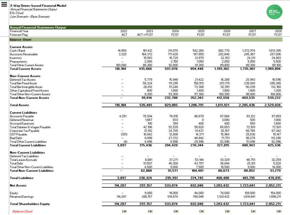 3-way Excel and Power BI Modelling with Xero Combo - Eloquens